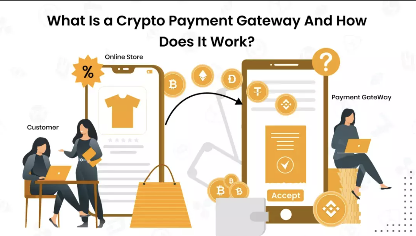 Crypto Payments 2025: How to Accept Crypto with XAIGATE
